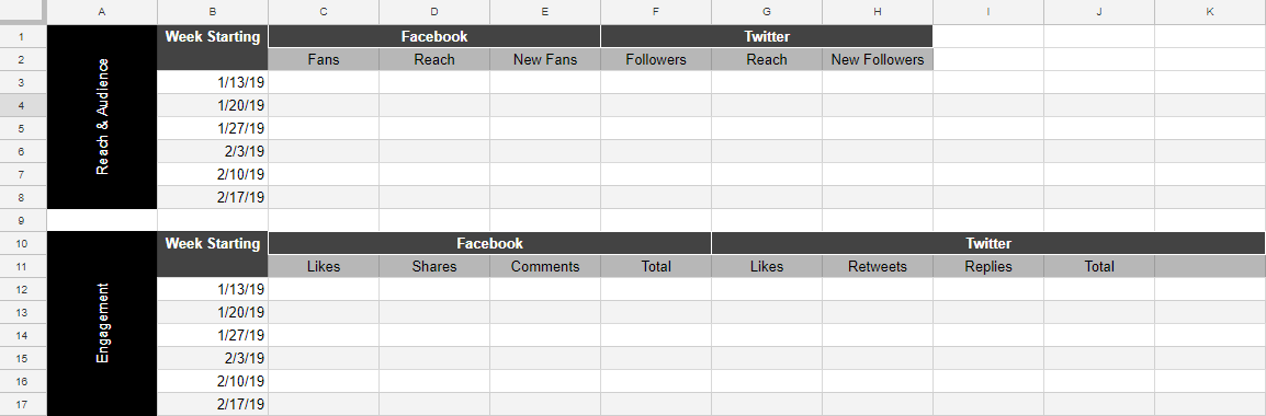 Decoding Social Media Metrics | Promo.com Blog