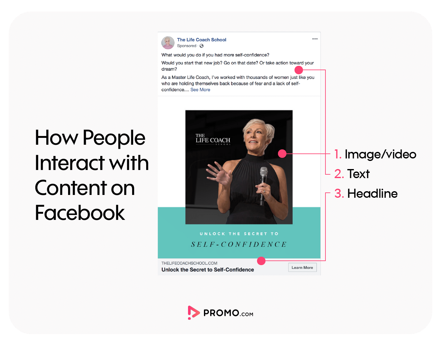 Revealed: The best practices for Facebook ads in 2020 - Promo.com