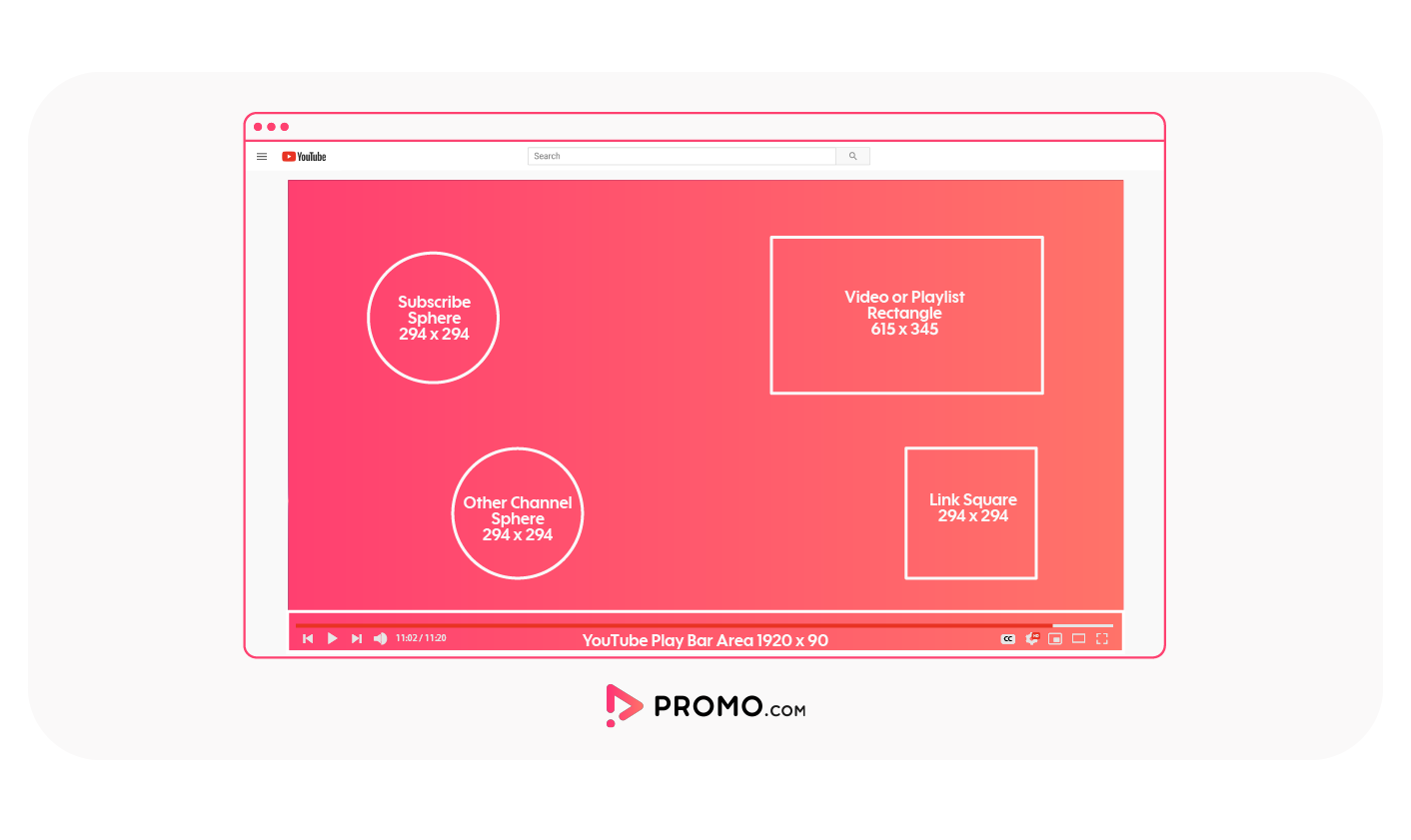 How to create a YouTube outro - Promo.com