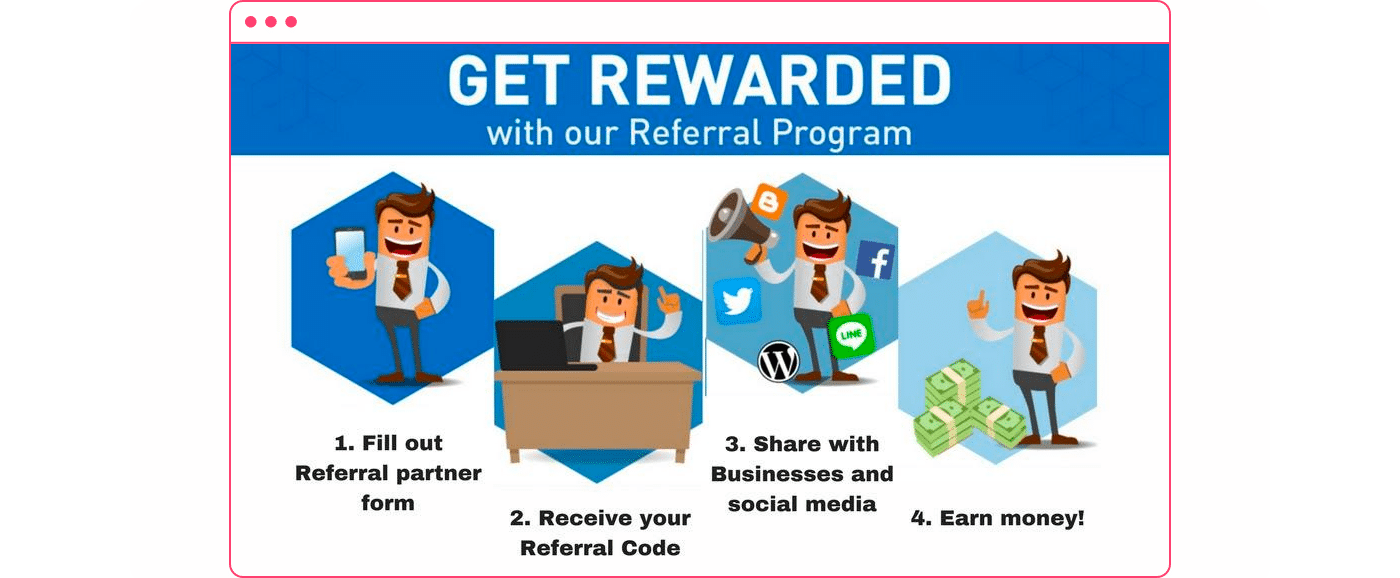 How to Create a Customer Loyalty Program in 4 Easy Steps (10+ Examples ...